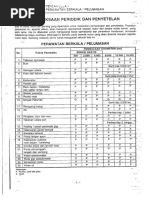 Tabel Torsi Pengencangan Baut | PDF | Griya & Taman