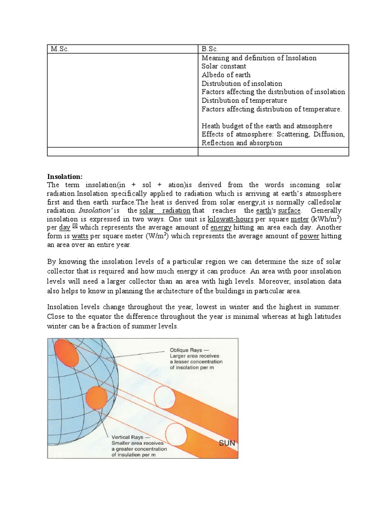 2 Insolation and Heat Budget | PDF | Sun | Earth