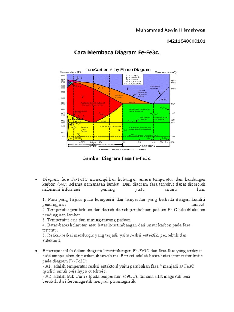 Cara Membaca Diagram Fasa | PDF