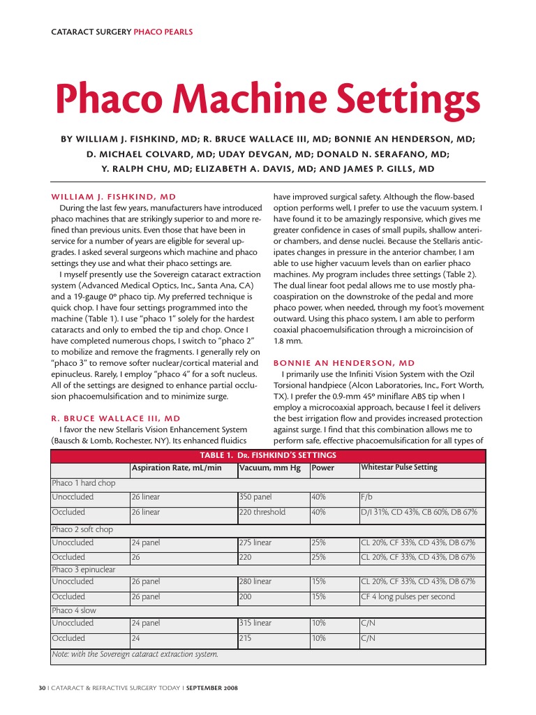 Phaco Machine Setting PDF | PDF | Ophthalmology | Human Eye