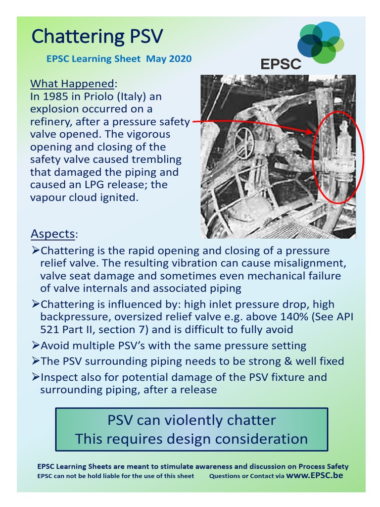 20.04 EPSC Learning Sheet - Chattering PSV PDF | PDF