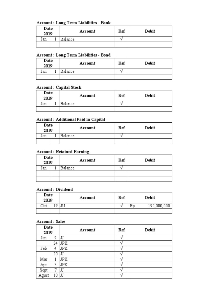 Tugas11 - Derina TS - 24022219019 | PDF | Debits And Credits ...