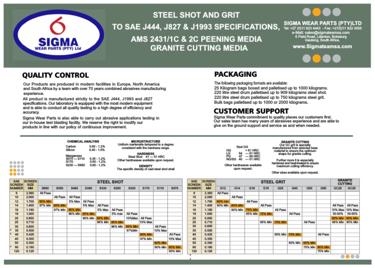 Steel Shot and Grit To Sae J444, J827 & J1993 Specifications, Ams 2431/1C & 2C Peening Media ...