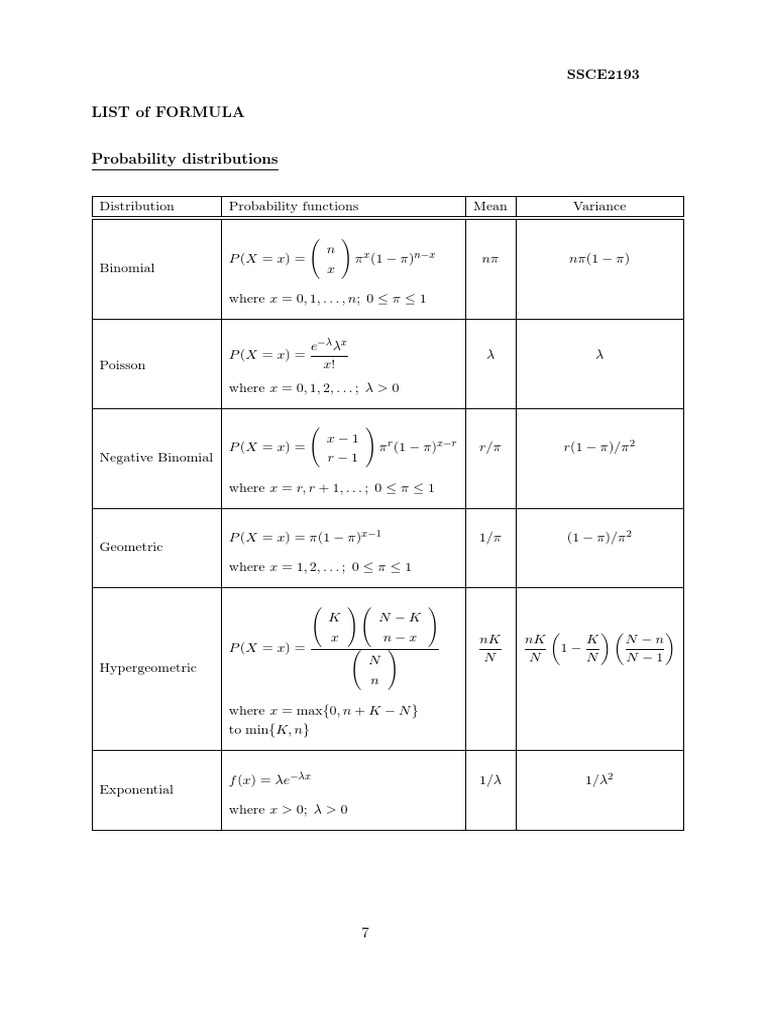 List of Formula | PDF | Scientific Modeling | Mathematical And ...