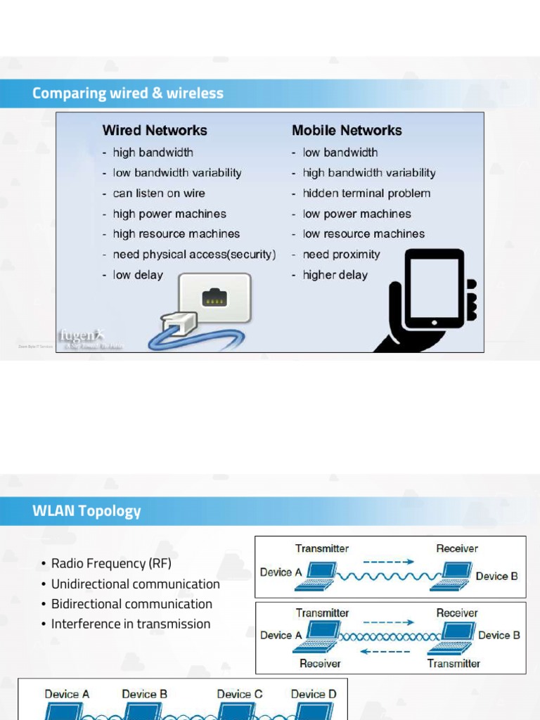 Comparing Wired and Wireless Network Topologies, Technologies, and ...
