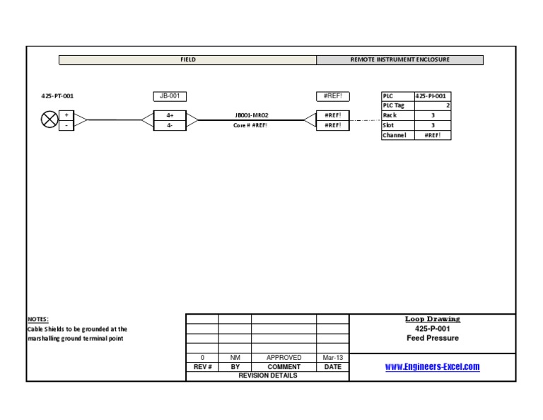 Field Remote Instrument Enclosure: JB-001 #REF! | PDF