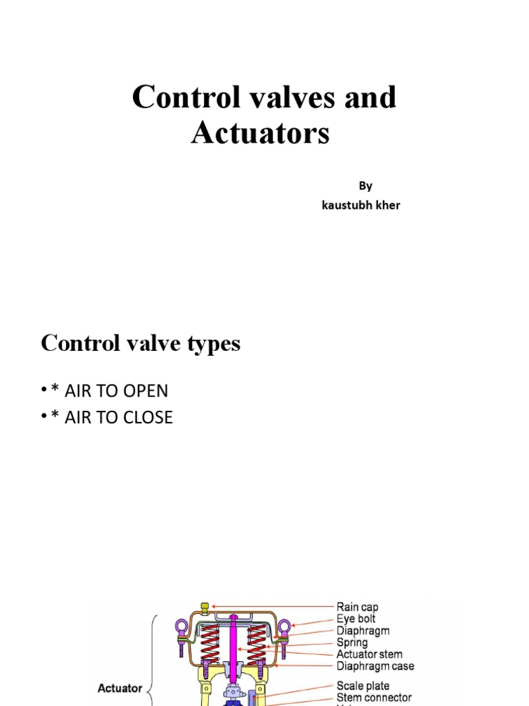 Control Valves and Actuators Training | PDF