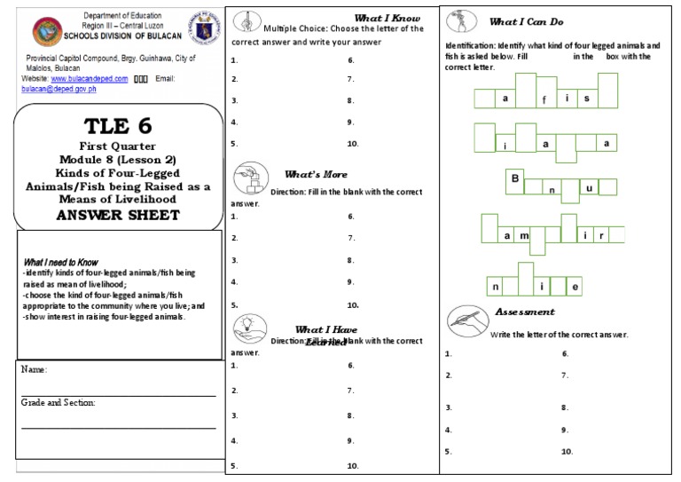 Tle Activity-Sheets Week 8 Lesson 2 | PDF | Learning | Behavior Modification