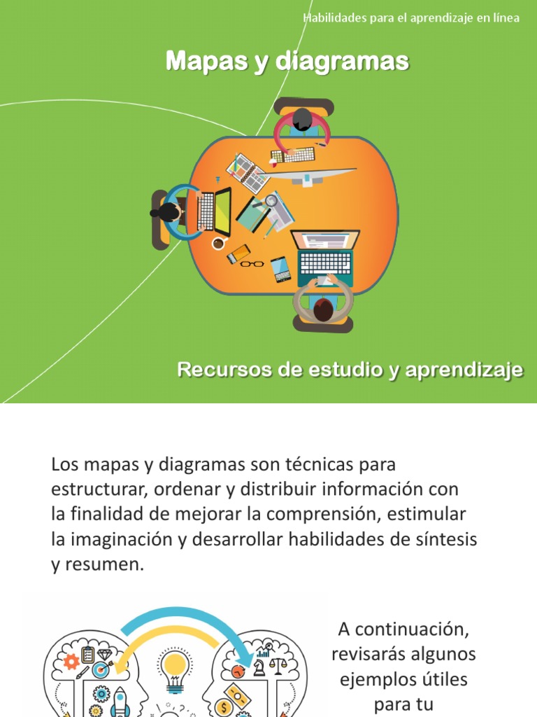 Mapas y Diagramas PDF | PDF | Psicología Educacional | Aprendizaje