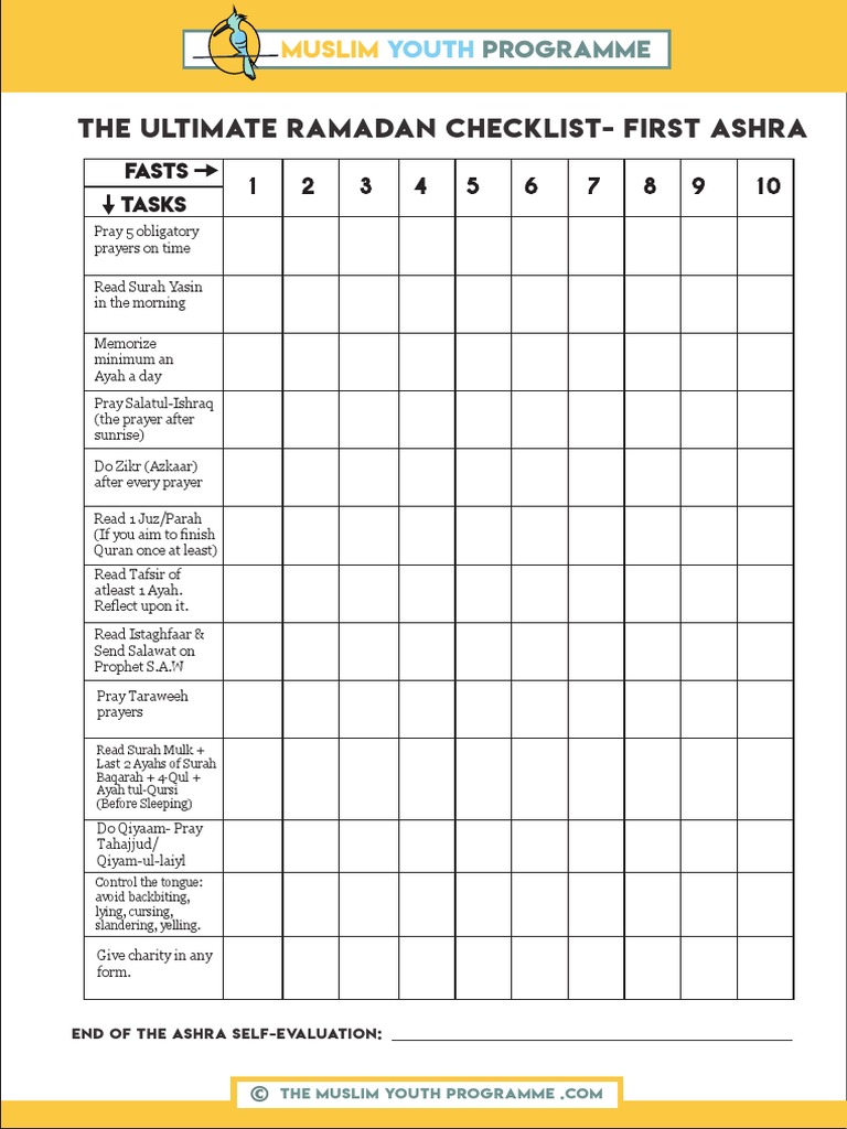 THE ULTIMATE Ramadan checklist-FIRST ASHRA: Muslim | PDF | Surah ...