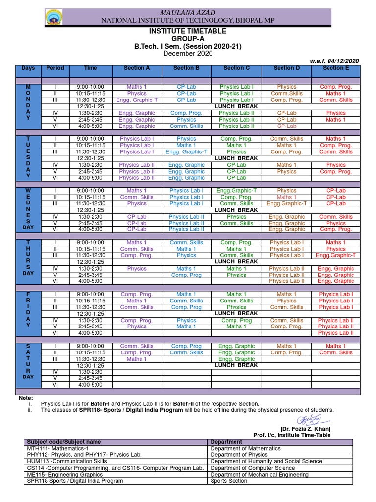 1 Final Time-Table B Tech I Sem (Session 2020-21) | PDF | Laboratories ...