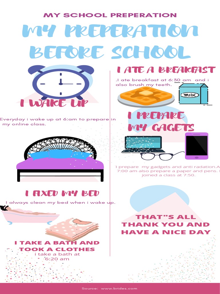 Feminine Routine Timeline Infographic 1 | PDF