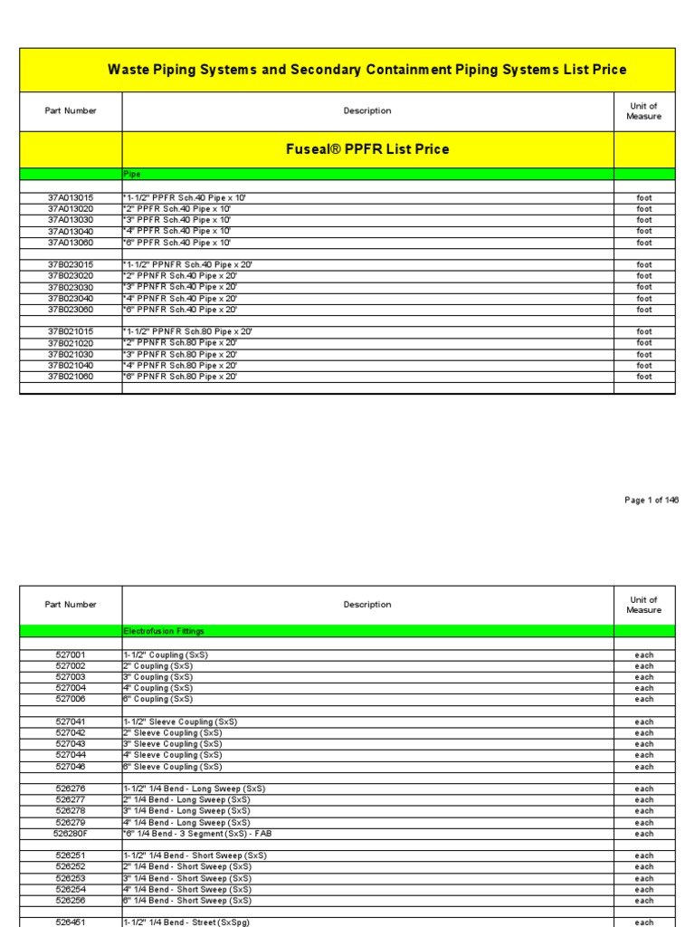 Waste Piping Systems and Secondary Containment Piping Systems List ...