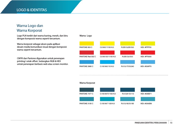 Warna PLN | PDF