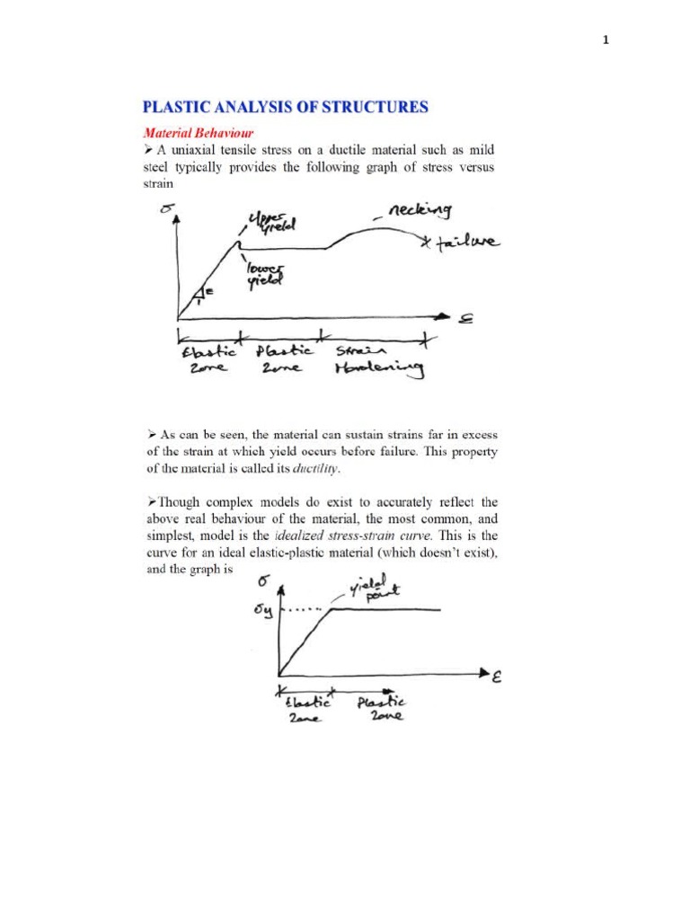 Plastic Analysis Lecture | PDF | Beam (Structure) | Plasticity (Physics)