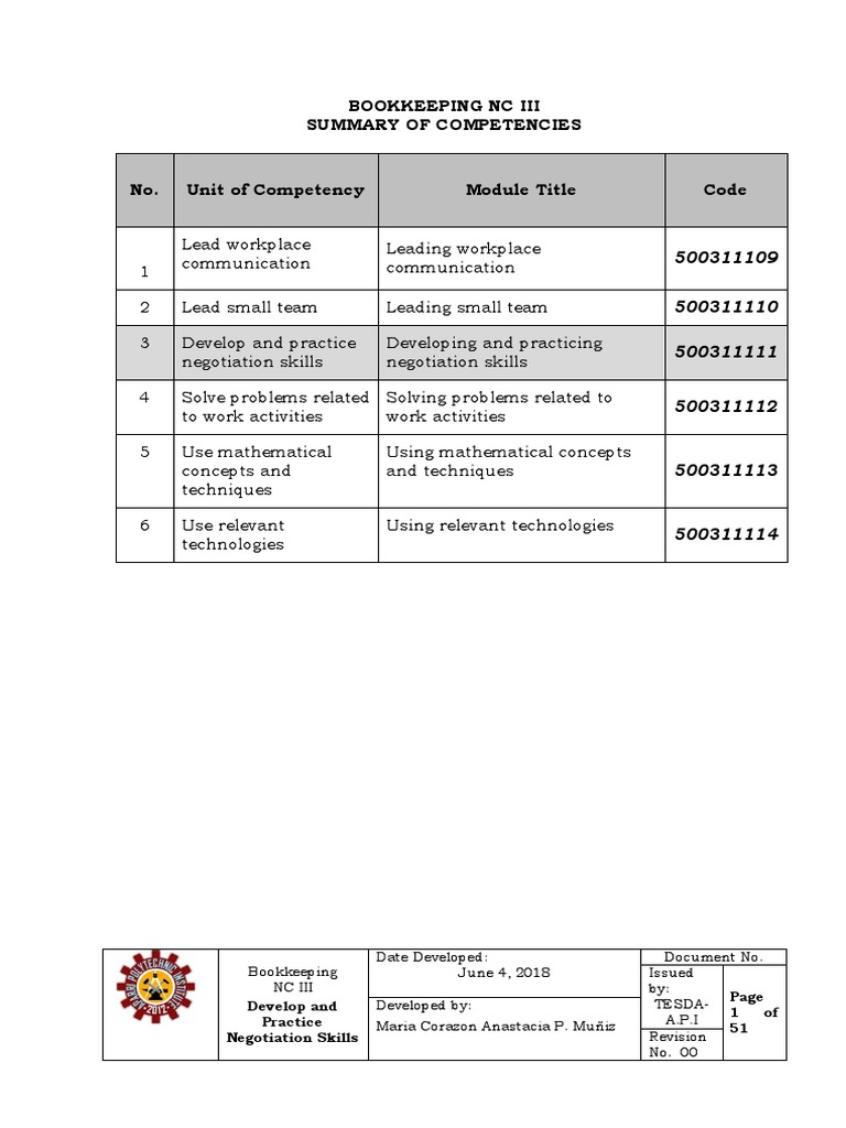 Develope and Practice Negotiation Skills | PDF | Negotiation | Human Communication