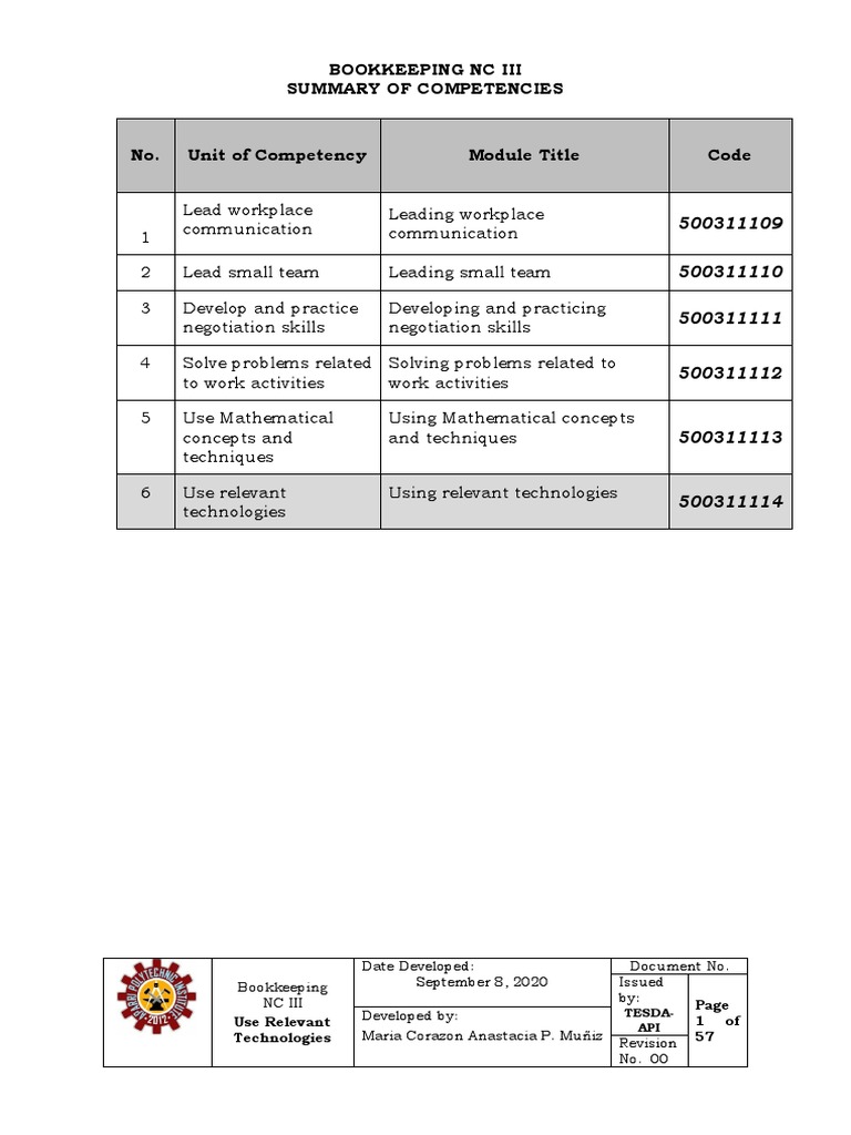 Basic-Use Relevant Technologies | PDF | Operating System | Application ...
