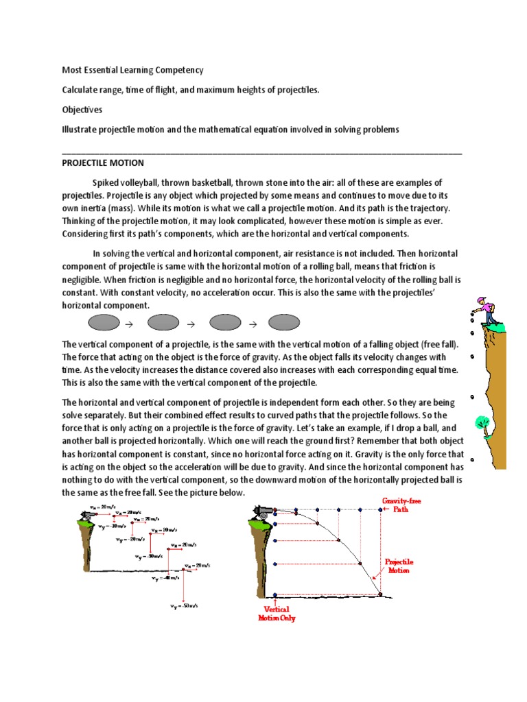 Projectile Motion: Solving Problems Involving Range, Time of Flight ...