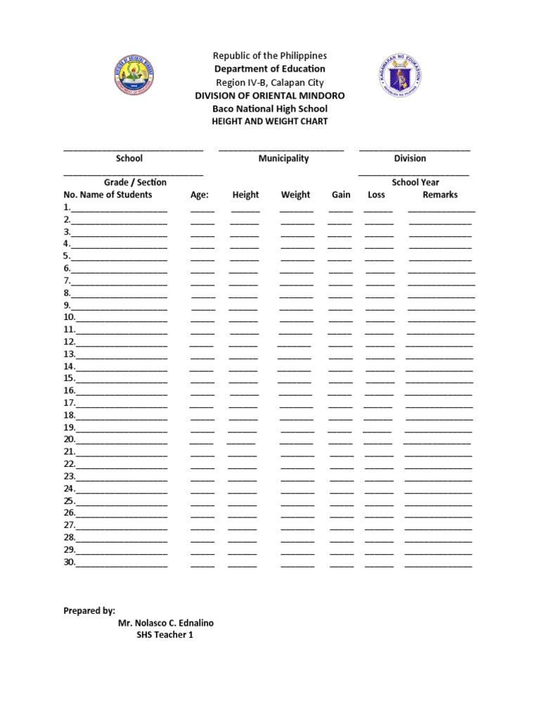 Height and Weight Chart | PDF | Philippines