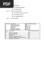 Forrest Classification Guide | PDF