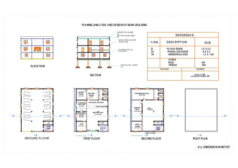 Planing, Analysis and Design of Bank Building: Parapet WLL 600Mm TK RCC ...