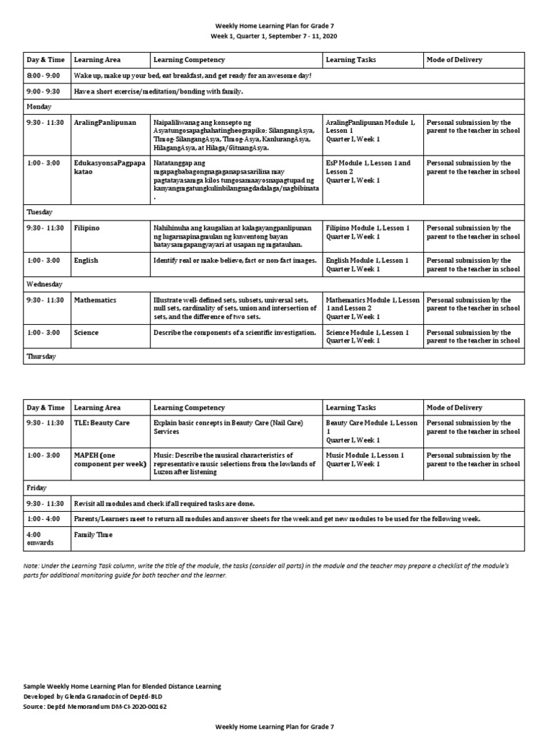 Weekly Home Learning Plan For Grade 7 Week 1, Quarter 1, September 7 ...