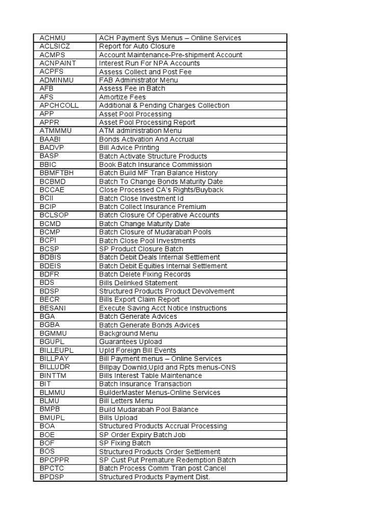 Finacle 10 Commands PDF | PDF | Credit Card | Deposit Account