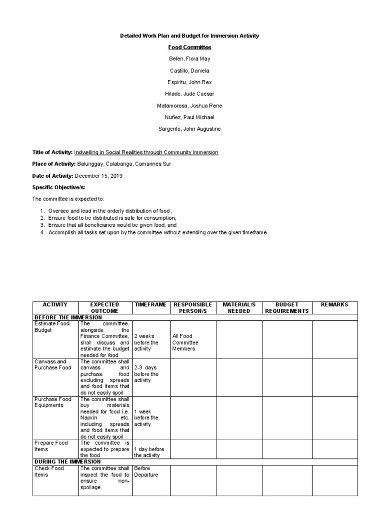 Food Committee Work Plan for Immersion | PDF | Foods | Food And Drink