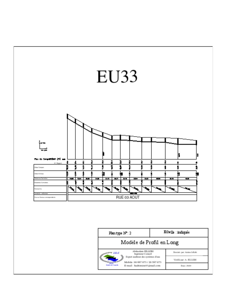 Profil en long : Guide et exercices | PDF