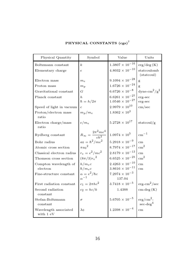 Physical Constants Cgs | PDF | Electron | Electronvolt