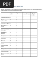 EDE-Q 6.0 Scoring and Interpretation | PDF | Eating Disorder ...
