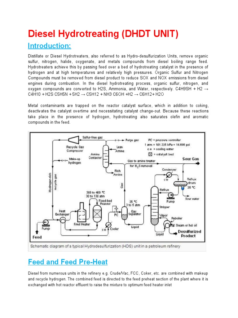 Outline of Diesel Hydrotreating Unit (DHT Unit) | PDF | Oil Refinery ...