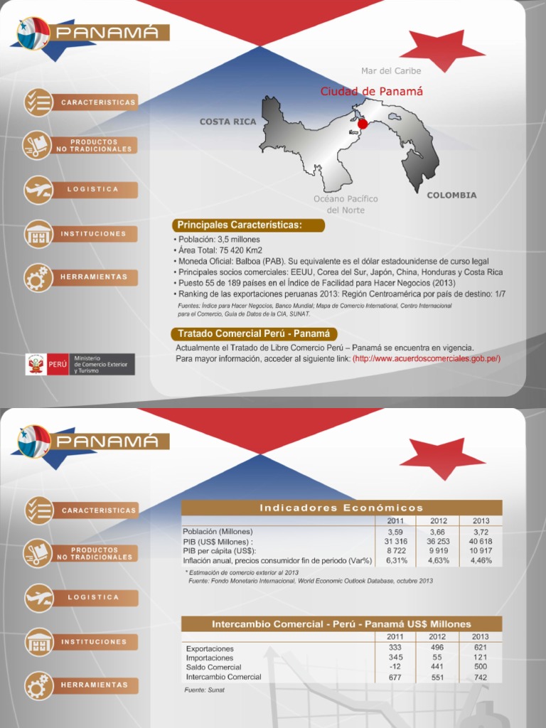 Panama PDF | PDF