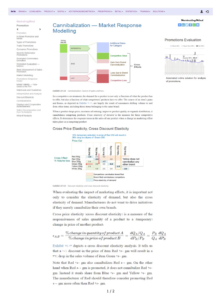 Cannibalization - Market Response Modelling | PDF
