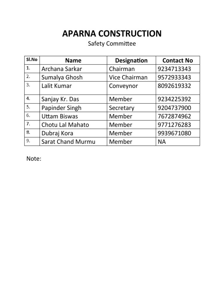 Aparna Construction Safety Committee List | PDF