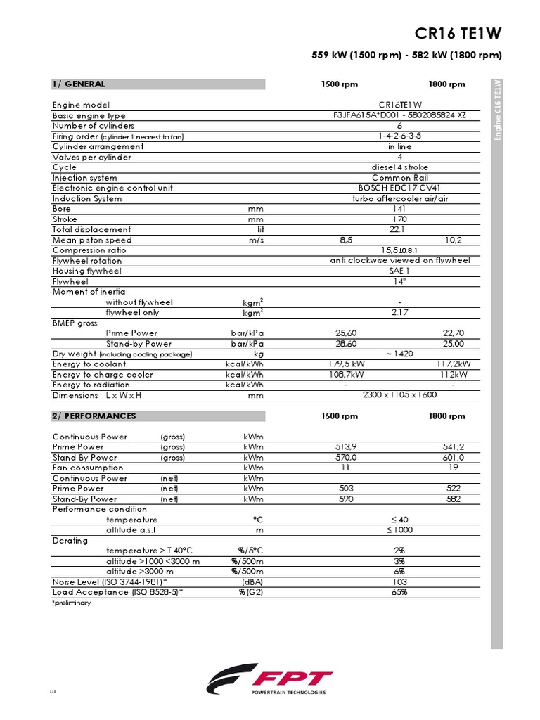 CR16 TE1W: 1/ General | PDF | Fuse (Electrical) | Switch