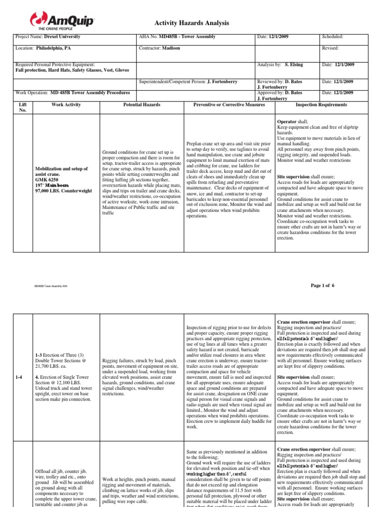Activity Hazards Analysis: MD485B Tower Assembly AHA | PDF | Crane ...