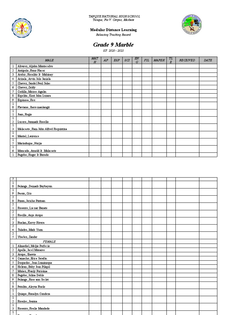 Grade 9 Learning Module Tracker | PDF