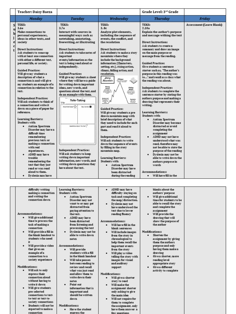 Co-Teach Lesson Plan | PDF | Dyslexia | Autism Spectrum