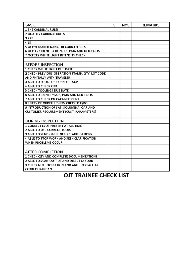 Ojt Trainee Check List: Basic C NYC Remarks | PDF | Technology ...