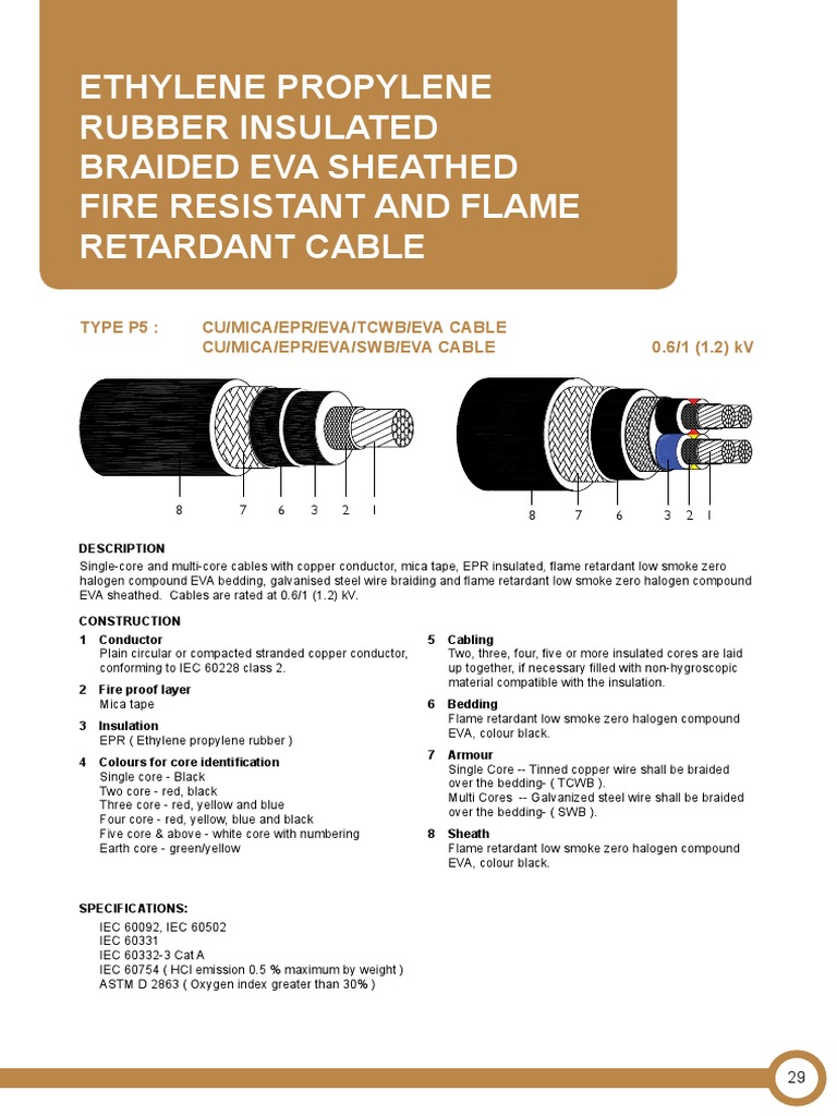 Cu-Mica-Epr-Eva-Swb-Eva Cable | PDF | Wire | Insulator (Electricity)