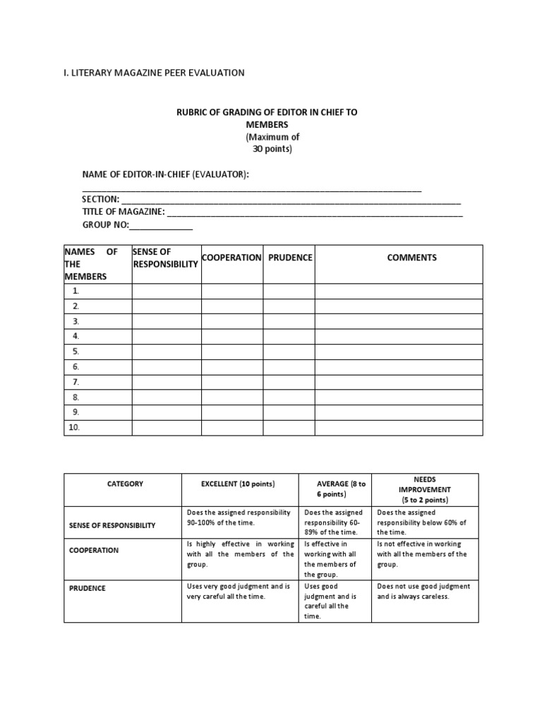 Literary Magazine Peer Evaluation Rubric | PDF | Rubric (Academic ...