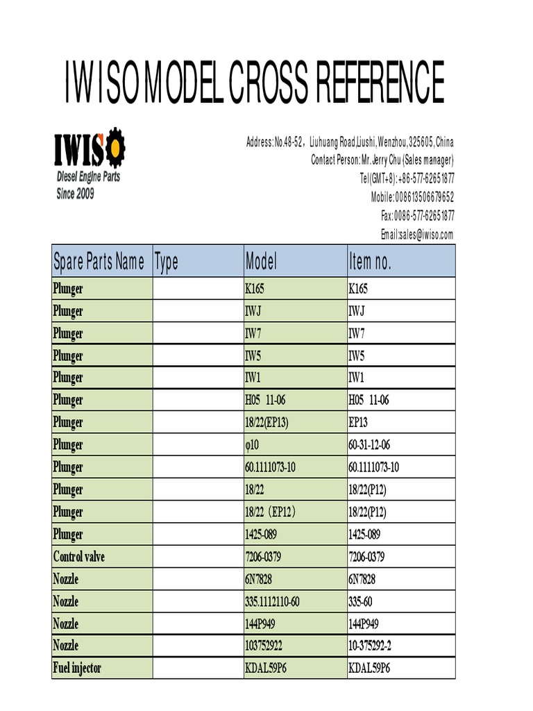 Iwiso Diesel Spare Parts OEM Number Cross Reference | PDF | Internal ...