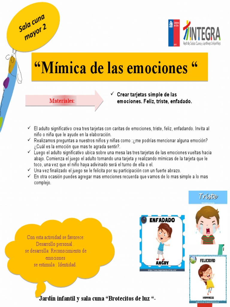 Mimica de Las Emociones | PDF