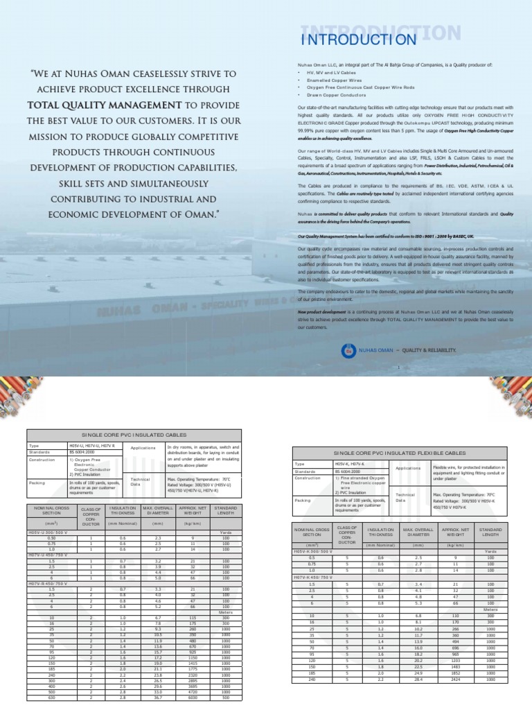 Nuhas Oman: Quality Cables & Wires | PDF | Copper | Electricity