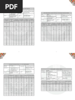 Cable Current Carrying Capacities PDF | PDF | Electricity | Building ...