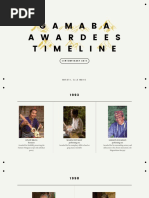 16 Gamaba Awardees | PDF | Weaving | Philippines