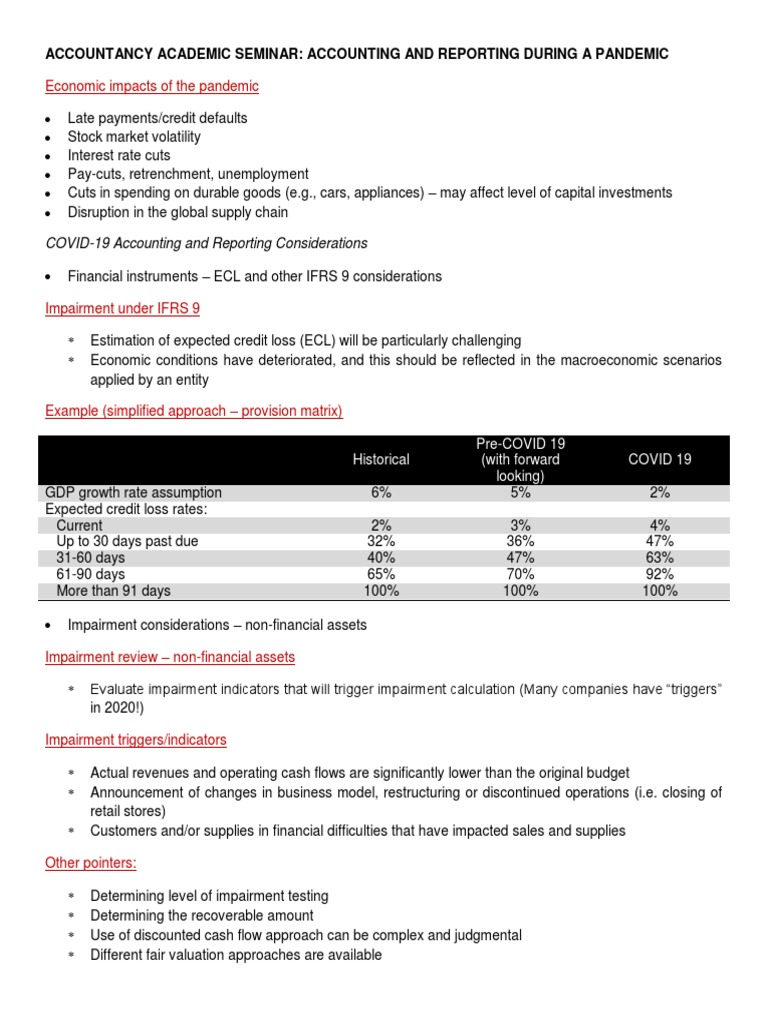 AAS Notes P1 | PDF | Lease | Fair Value