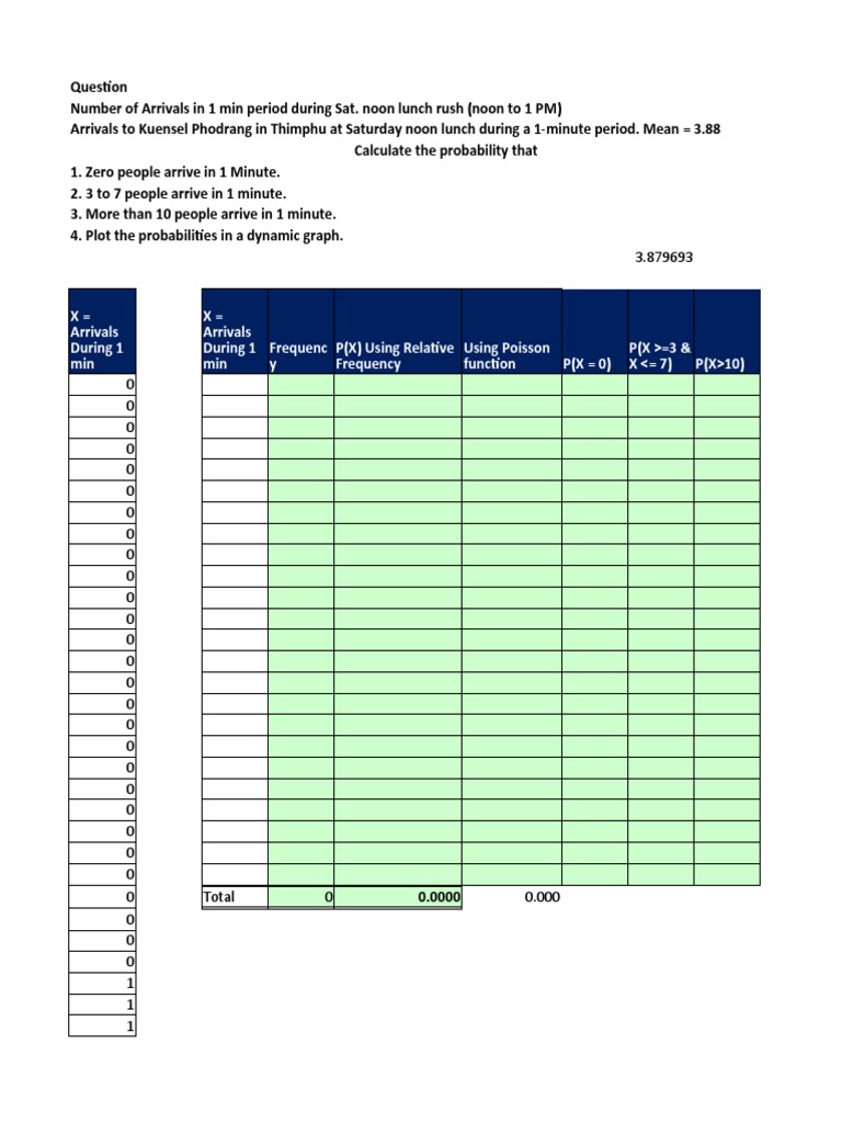 Poisson, Normal, Exponential | PDF | Probability Distribution ...