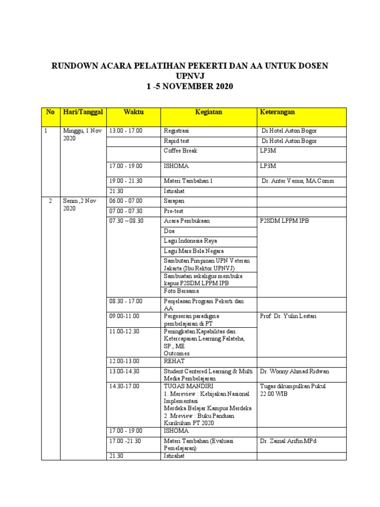 Rundown Acara Pelatihan Pekerti Dan Aa Untuk Dosen Upnvj 1 - 5 NOVEMBER ...